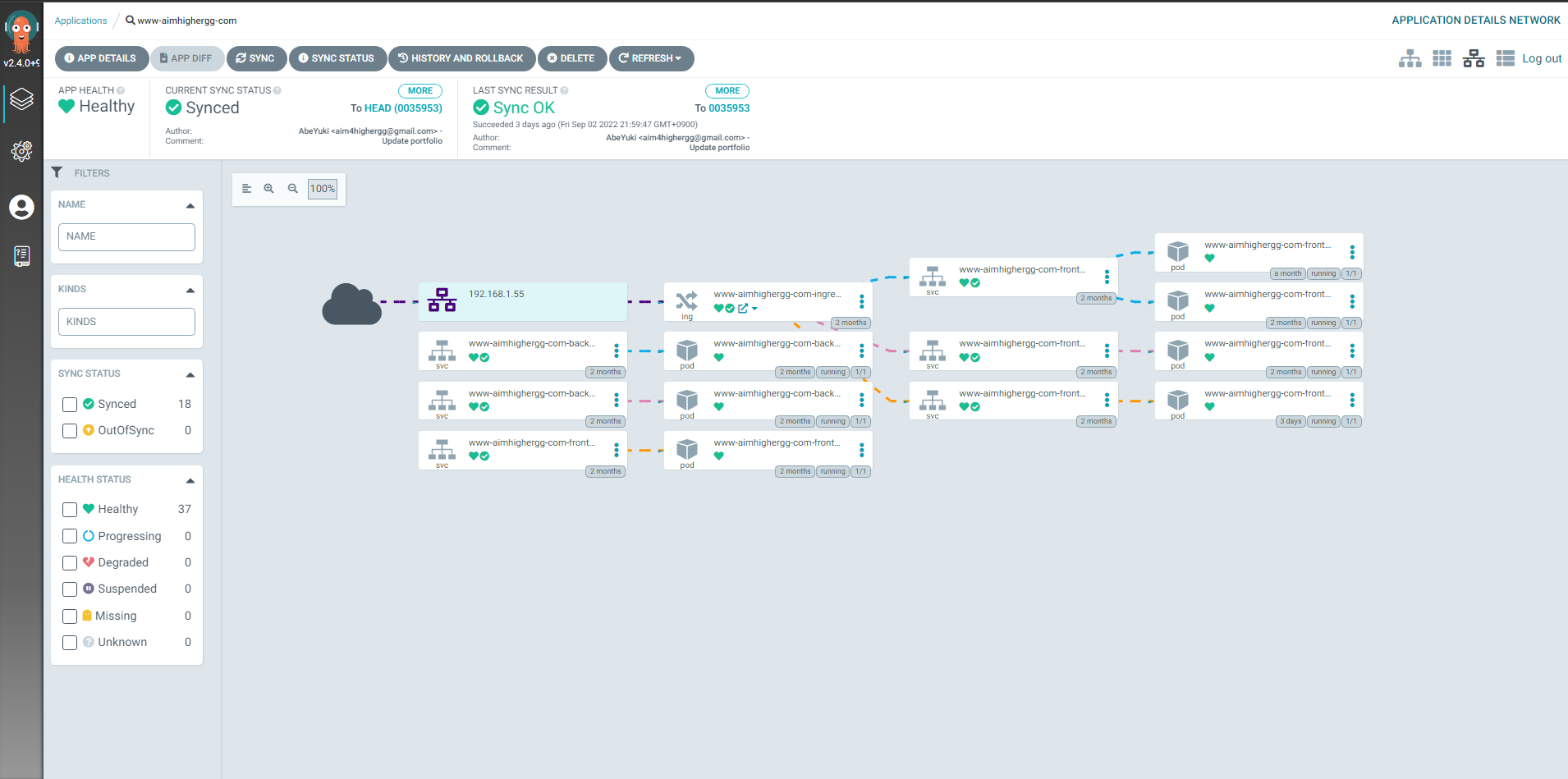 Argocd を使って Gitops を実現し Kubernetes 環境の Cd について自動化を行う Aimhighergg